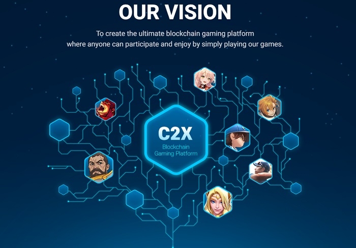 컴투스 그룹, 블록체인 메인넷 구축…C2X 생태계 확장성 높아져