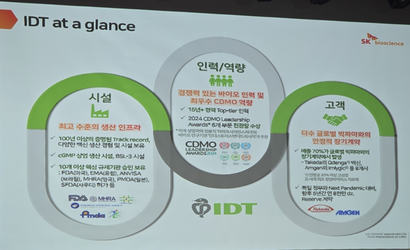 안재용 SK바이오 "IDT바이오로지카 3390억원 인수…SKB 3.0 가속화 원동력"